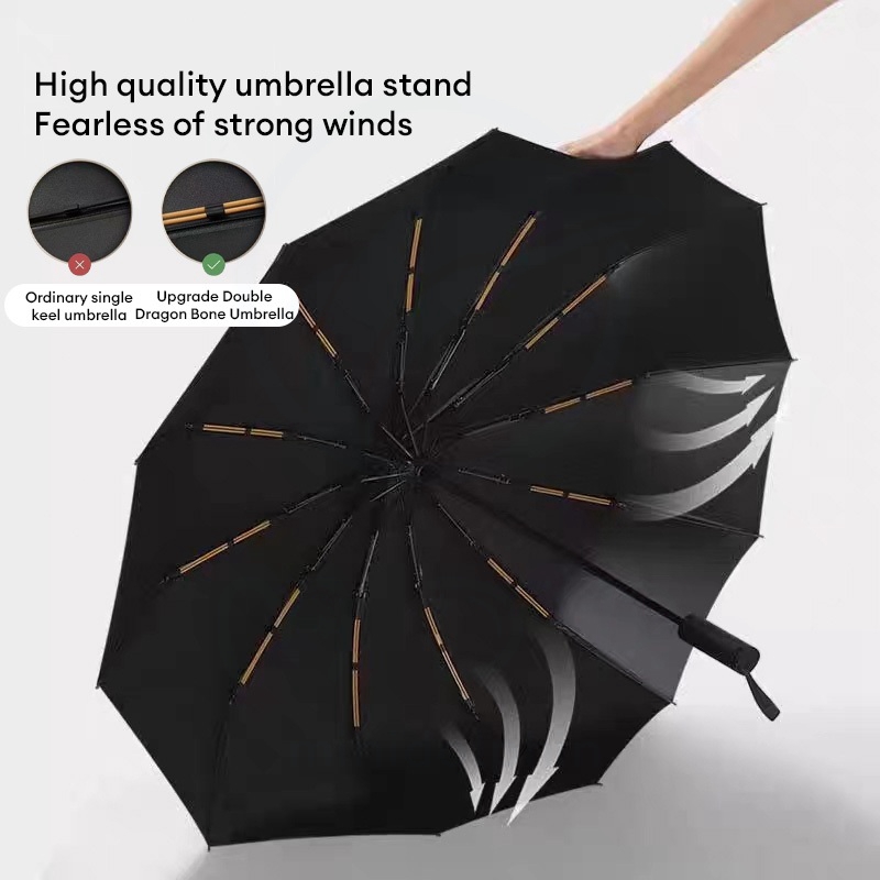 COD*Heavy Duty Fully Automatic 24 Ribs Skeleton Umbrella Foldable Anti ...