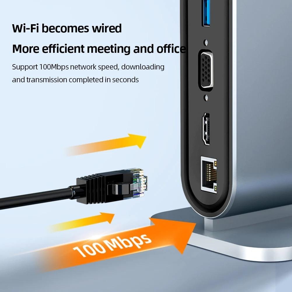 12 in 1 Type C Docking Station USB C Hub with HDMI VGA RJ45 USB3.0 PD ...