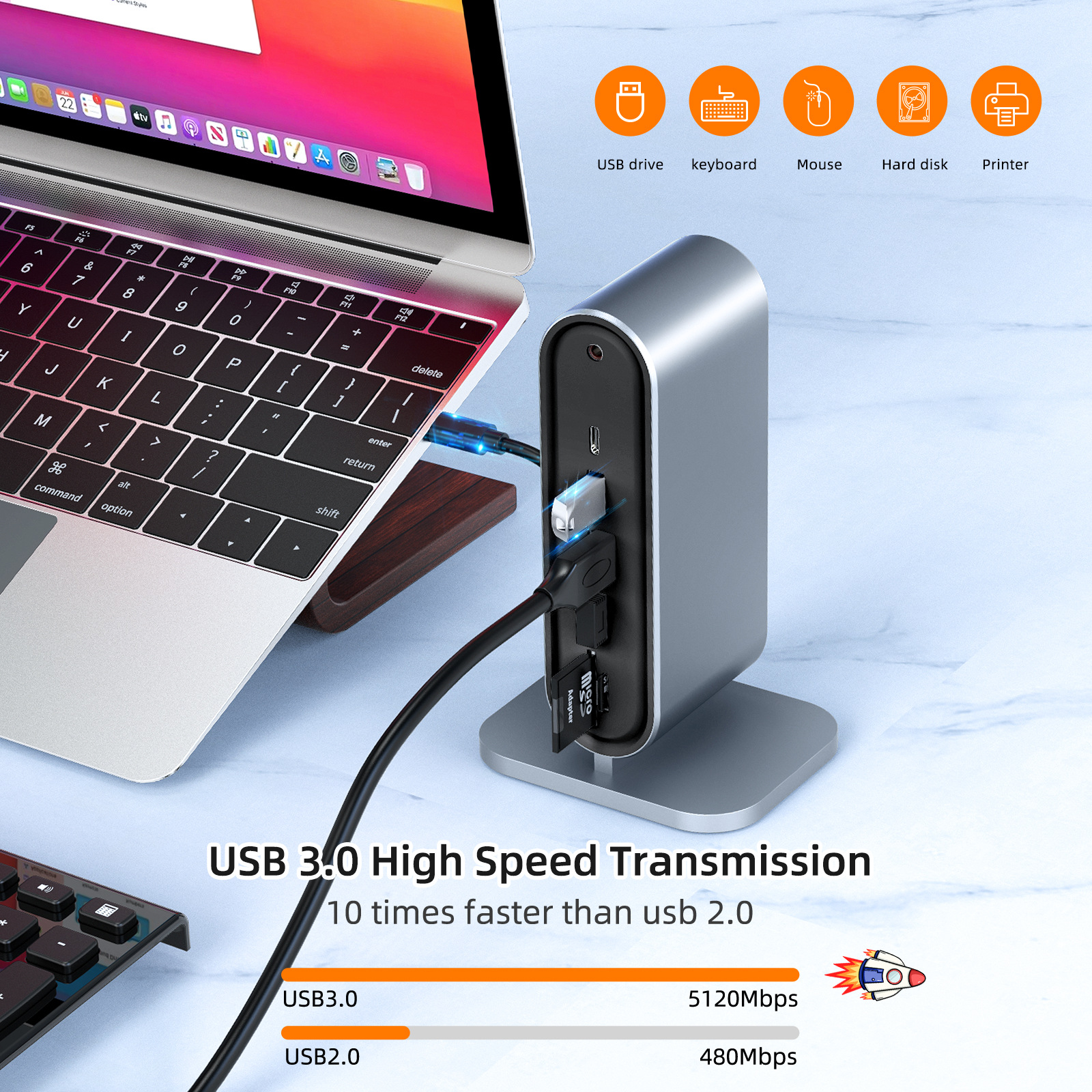 12 in 1 Type C Docking Station USB C Hub with HDMI VGA RJ45 USB3.0 PD ...