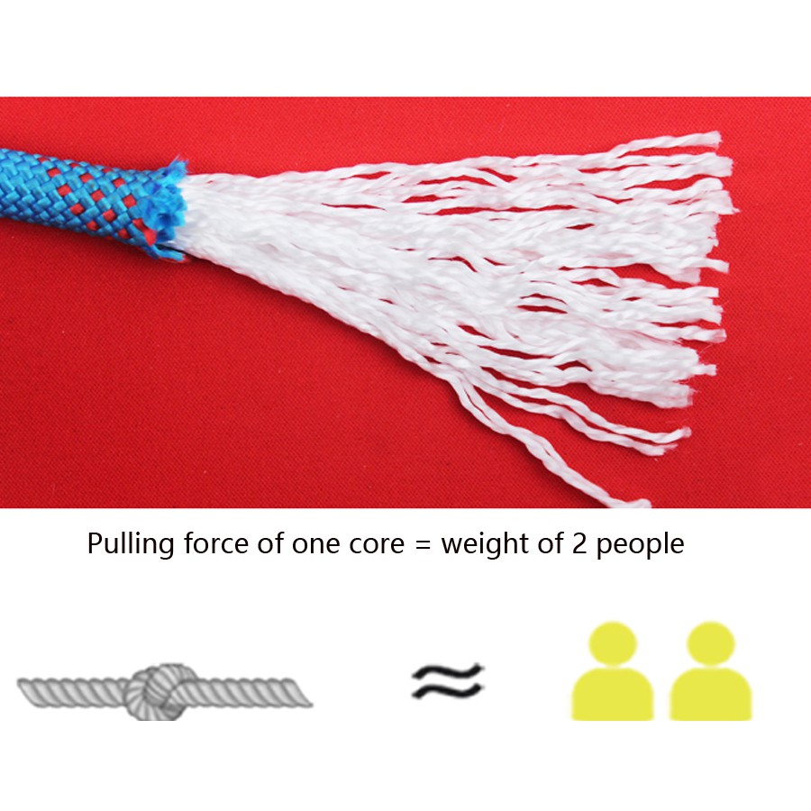 【Local shipment】12mm Static Rope for Climbing, Rappelling, Abseiling ...
