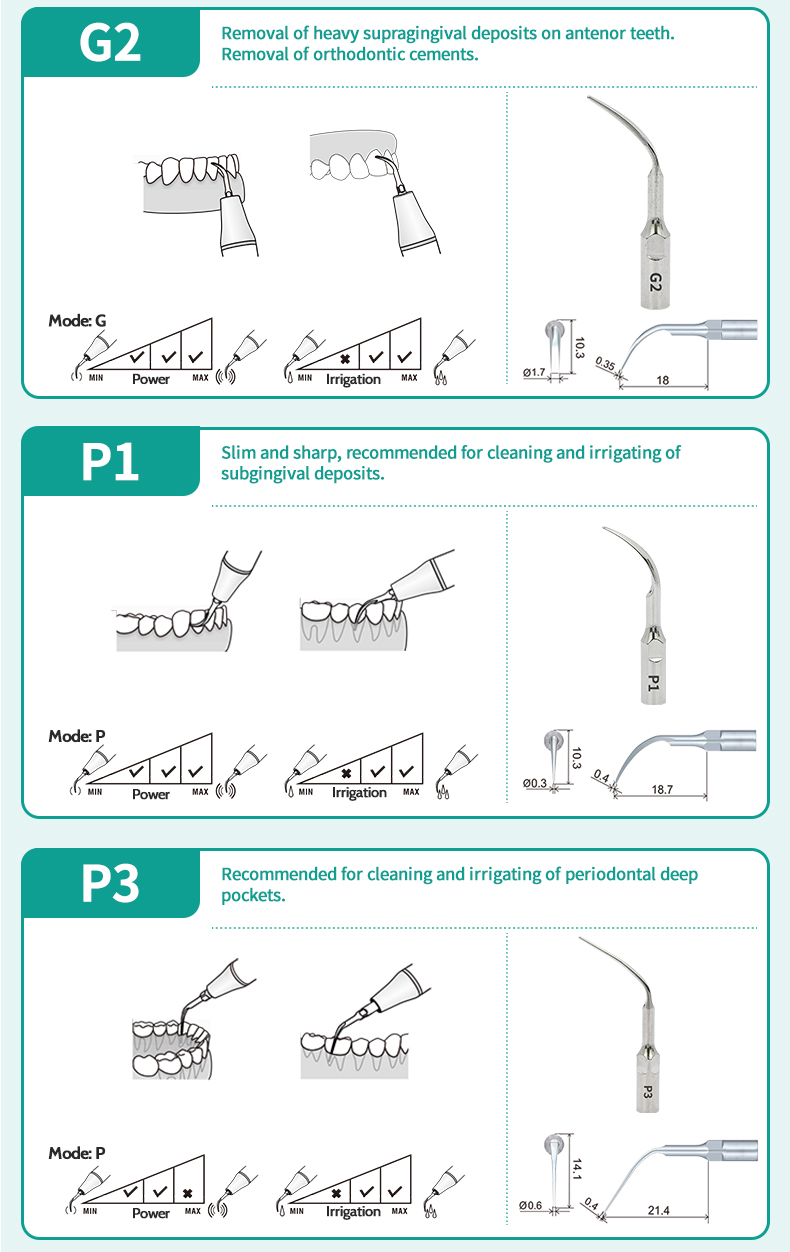 Dental Endo Perio Scaling Tips G P E fit for SATELEC DTE NSK Ultrasonic ...