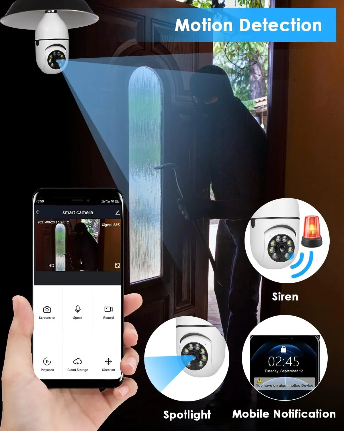 Full-HD E27 Bulb Surveillance Camera Night Vision WiFi Surveillance ...