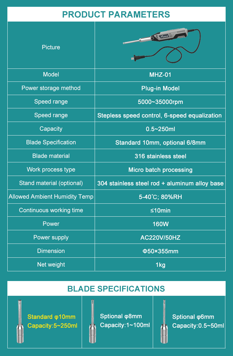JOANLAB 220V Handheld High-speed Homogenizer Dispersion Emulsifier ...