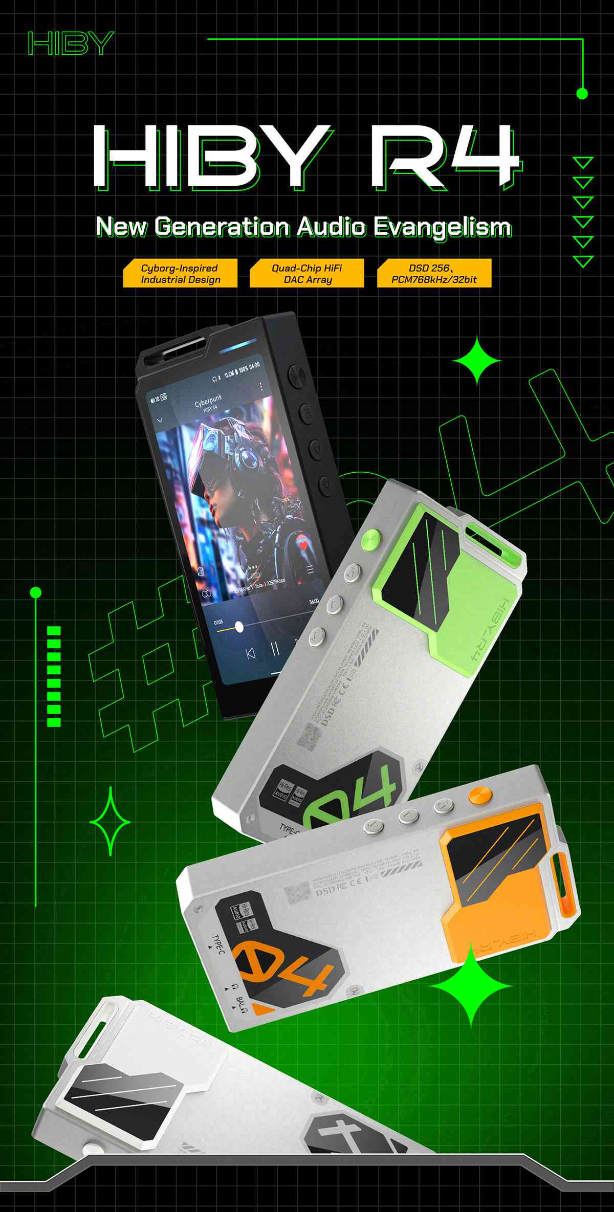 Hiby R4 Hifi Android Dap Class A 4-way Dac Amp ES9018C2M DSD256 Portable Music Player | Shopee ...