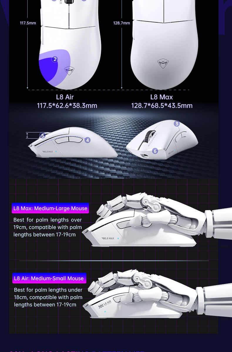 Machenike L8 Max Tri-Mode Wireless Mouse With Charging Dock PAW3395 26000 DPI Gaming Mouse 66g ...