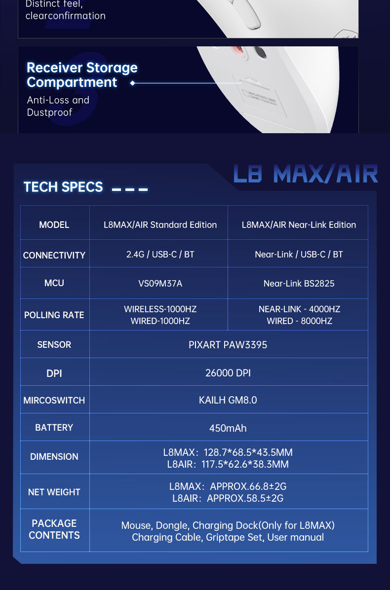 Machenike L8 Max Tri-Mode Wireless Mouse With Charging Dock PAW3395 26000 DPI Gaming Mouse 66g ...