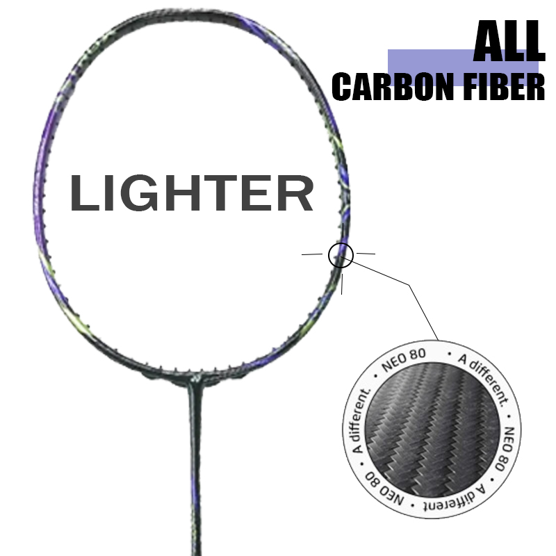24SHIP ASTROX 88D Limited (Green/Purple) 2024 Badminton Paddle Full ...