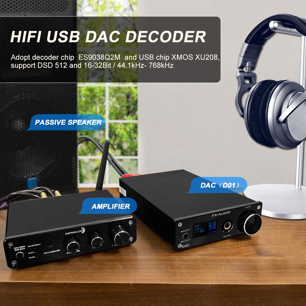Fx-audio D01 CSR8675 Bluetooth Decoder LDAC ES9038Q2M Fever DAC ...