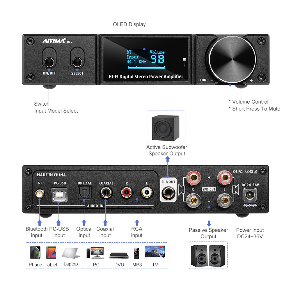 AIYIMA D05 Amplifier Bluetooth 5.0 Sound Amplifier 120W×2 HIFI 2.1 ...
