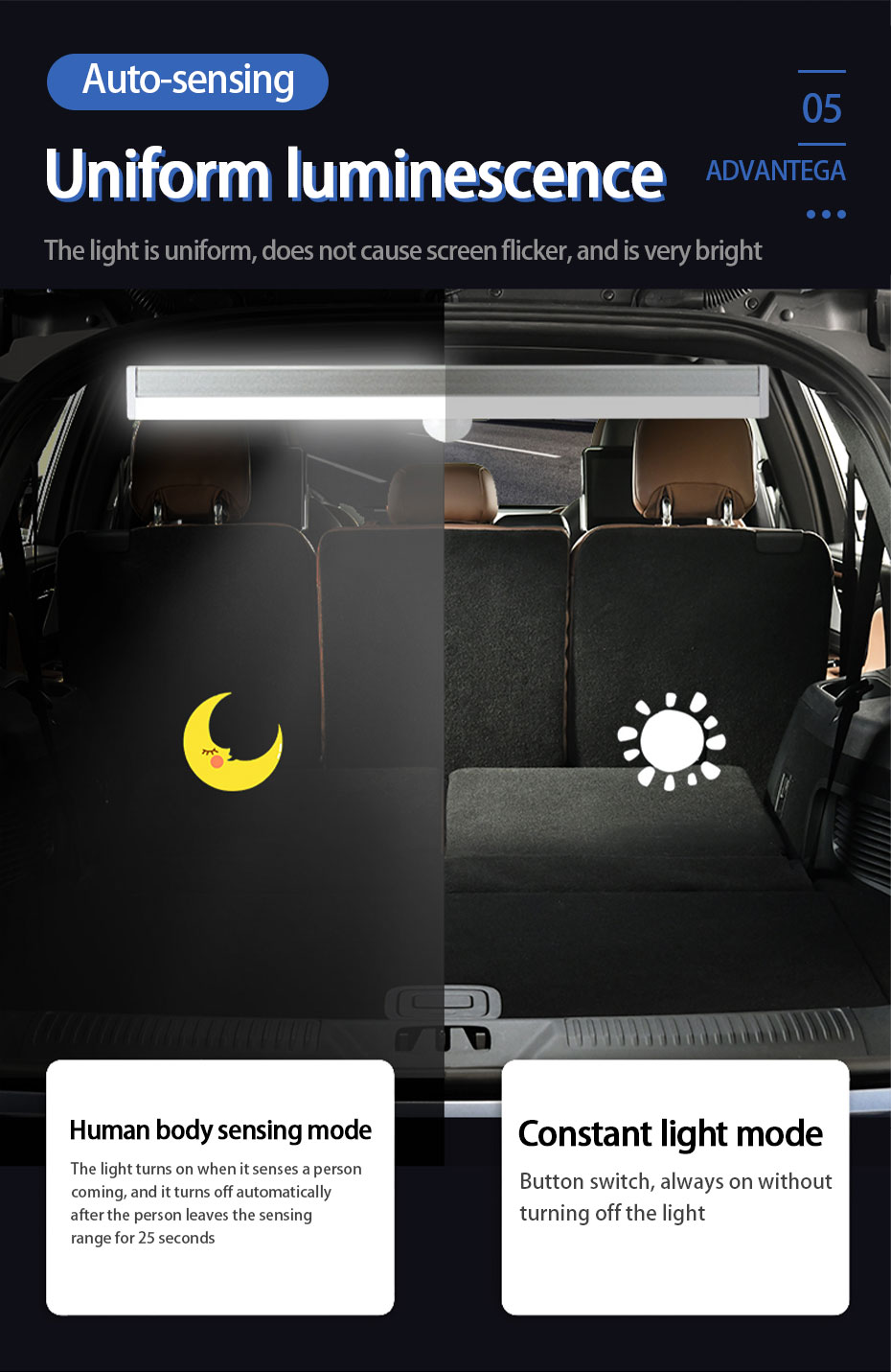 [Local Shipment] Automatic Induction Car Interior LED Sensor Light USB ...