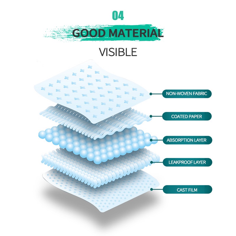 [Ready Stock] BUY 1 FREE 3 Qti Disposable Pet Diapers Dog Diaper ...
