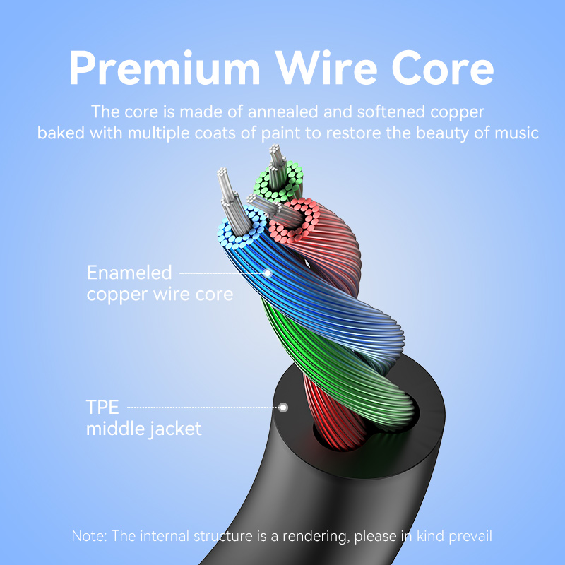 [Shopee Choice] Vention 3.5mm Male to Male Audio Cable HiFi Car AUX ...