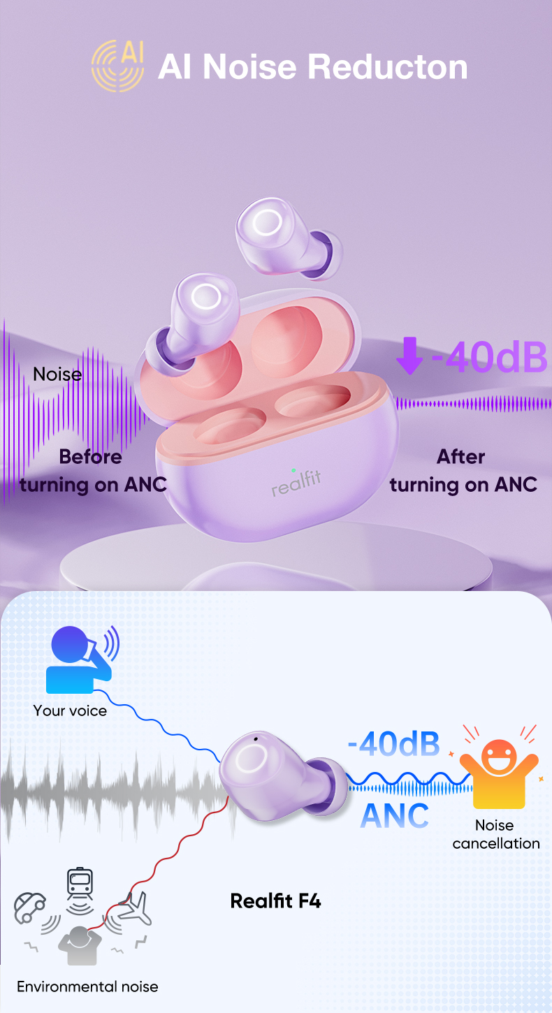 【Local Stock】Realfit F4 Bluetooth Earbuds ANC -40dB,Ultra deep Bass ...