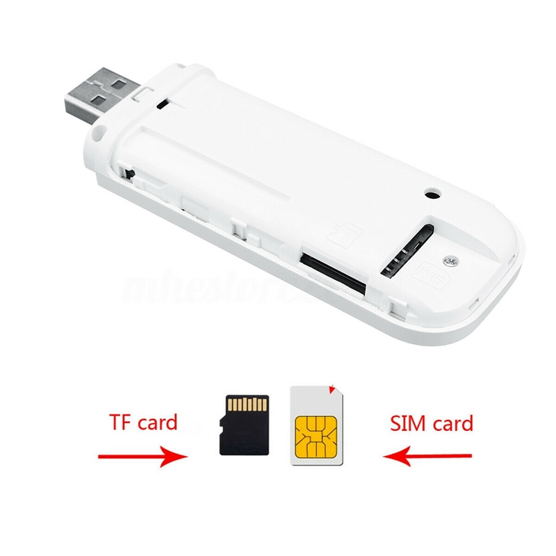 INRAM 4G/3G wireless Internet access card to USB transmitter Car ...