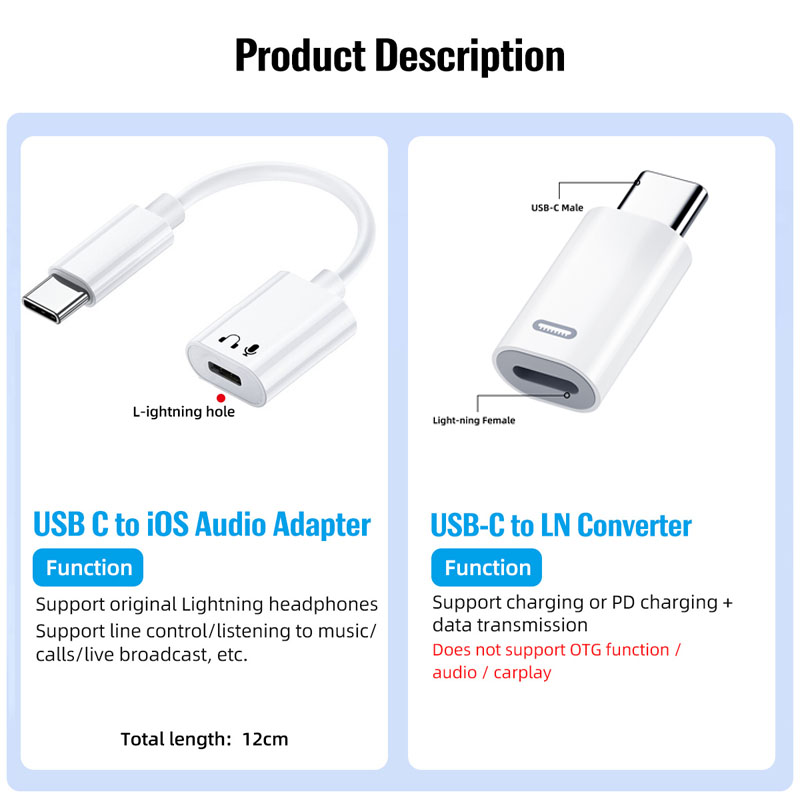 Ankndo USB Type C To Charging Cable Adapter for Data Sync Cord Adapter ...