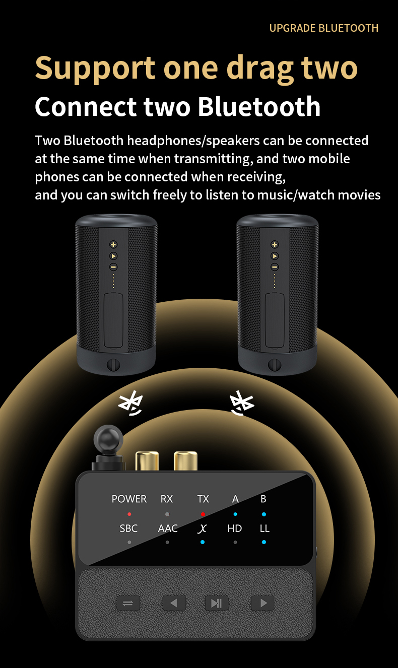 DISOUR Qualcomm Bluetooth 5.3 Receiver Transmitter aptX HD/LL Low ...