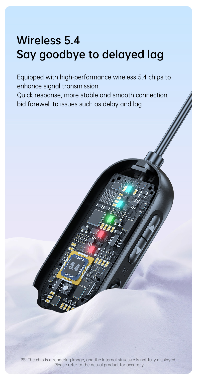 2 In 1 Bluetooth 5.4 Audio Transmitter Receiver 3.5mm AUX Jack ...