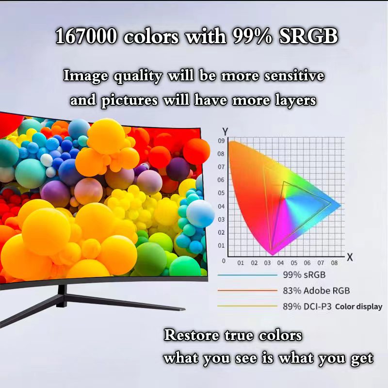 Visionvue PC Monitor24- 27 Inch IPS curved Gaming Monitor 75HZ 1080P 19 ...