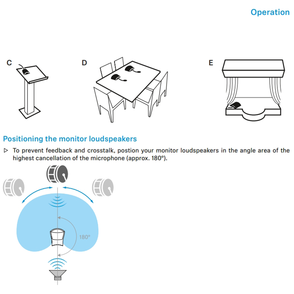 Sennheiser e901 Edge Layer Condenser Microphone for Drums, tables ...