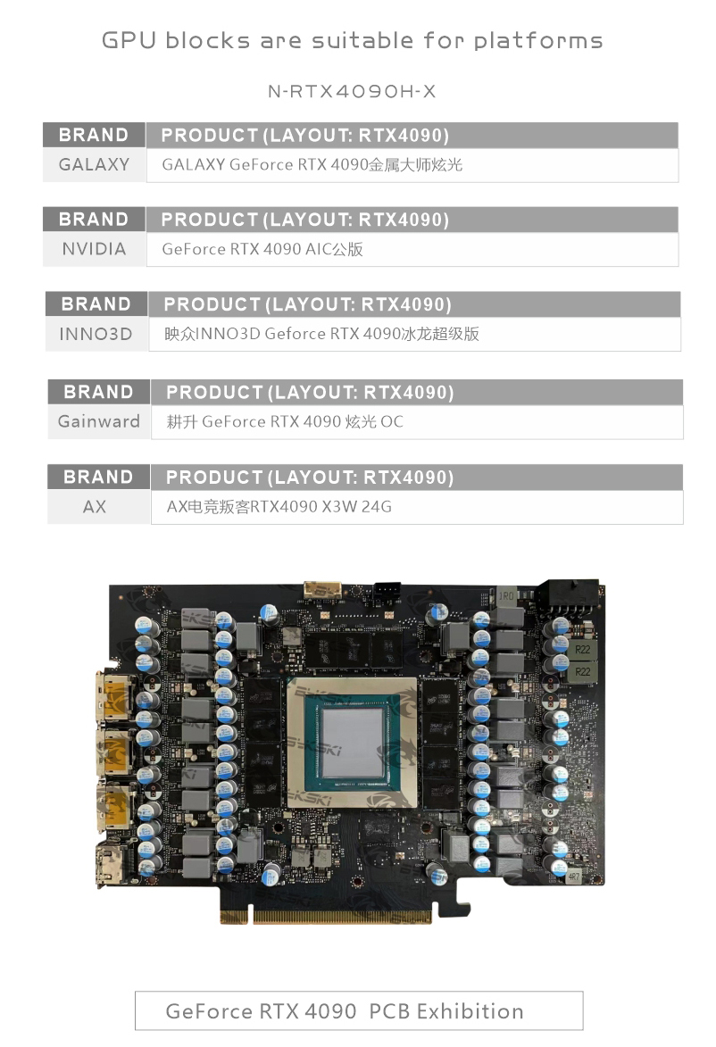 Bykski Water Block for NVIDIA GeForce RTX 4090 AIC Reference Edition ...