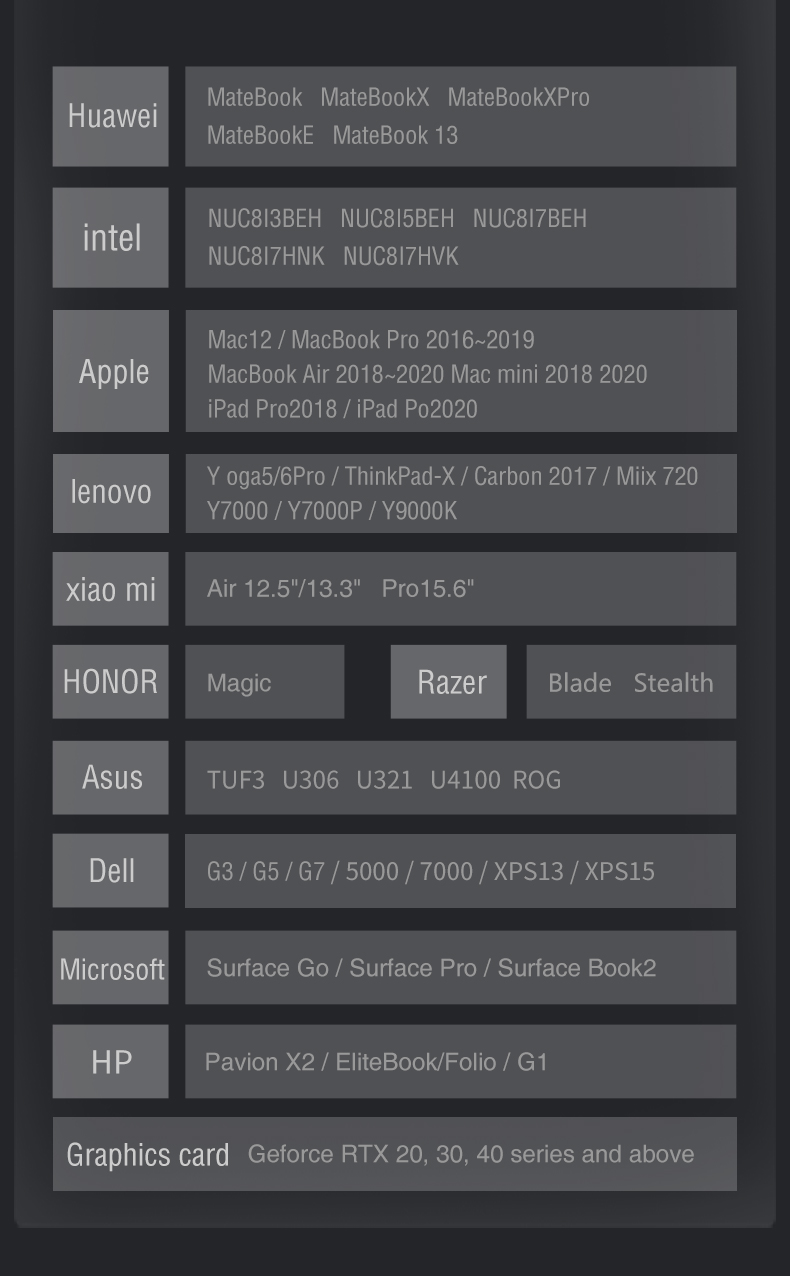 Anmite 15.6/16'' Table 2.5K Portable Monitor 144Hz/120Hz FHD 1080P ...