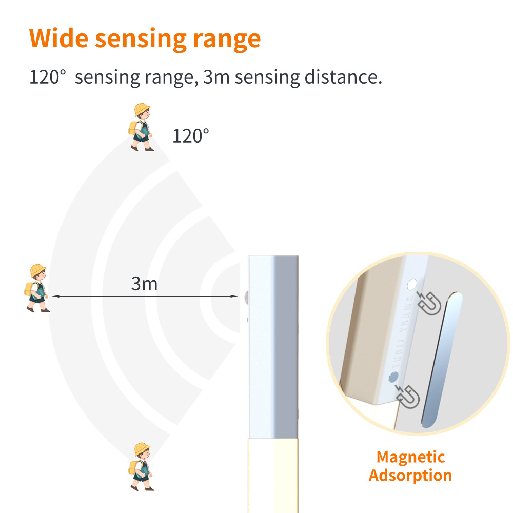 Usb Charging Night Light Intelligent Human Body Induction Light Night ...