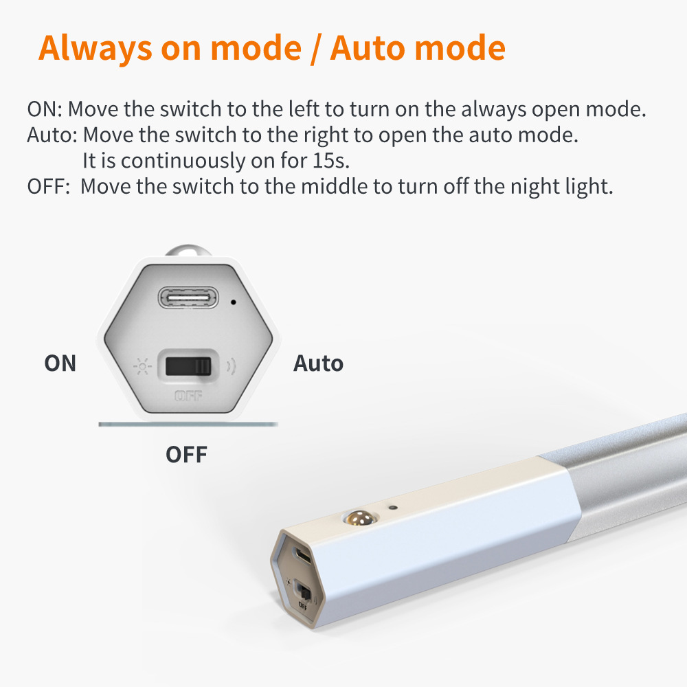 Usb Charging Night Light Intelligent Human Body Induction Light Night ...