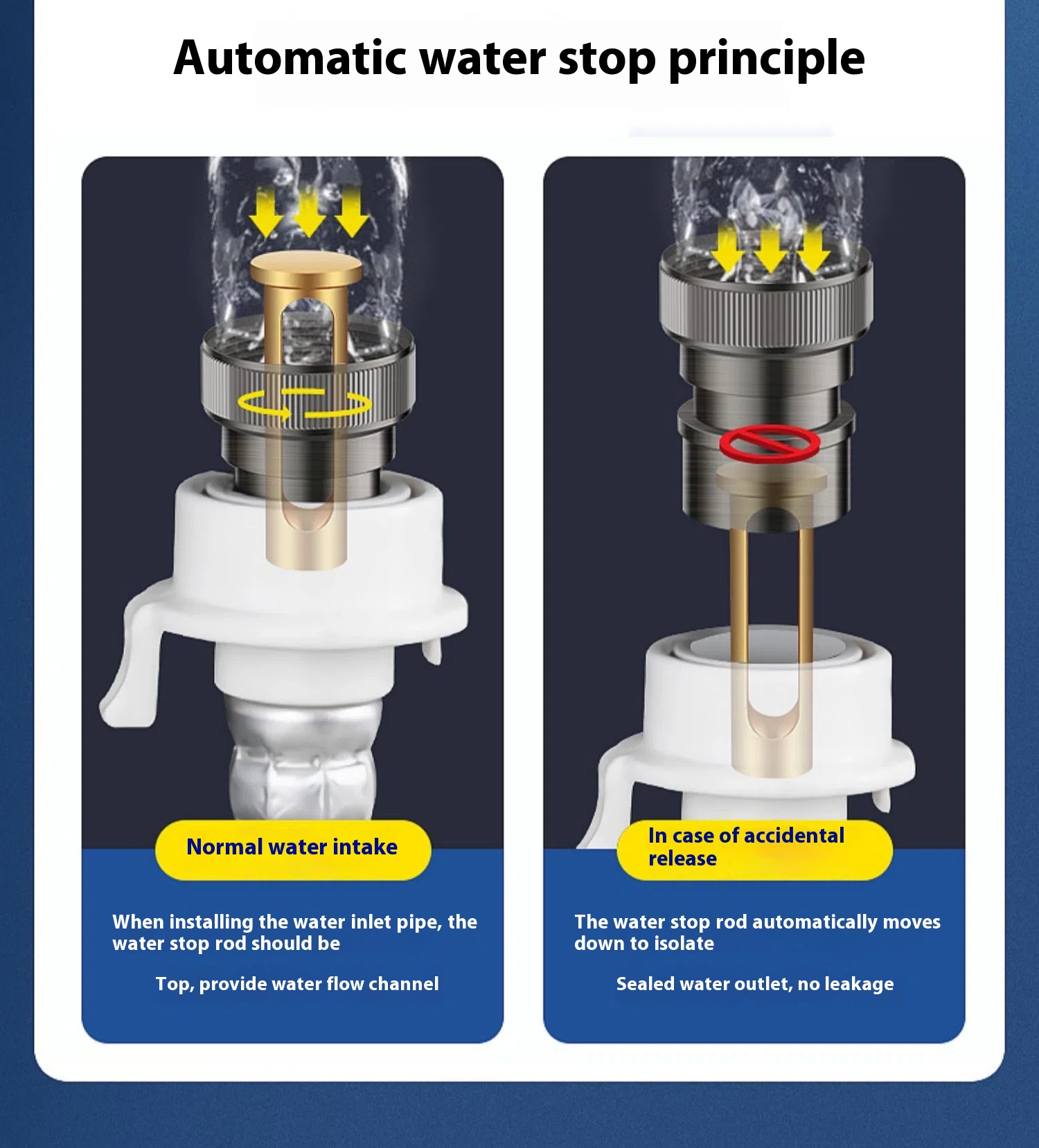 Washing Faucet Automatic Water Stop Valve Dedicated Snap-On Joint Ultra ...
