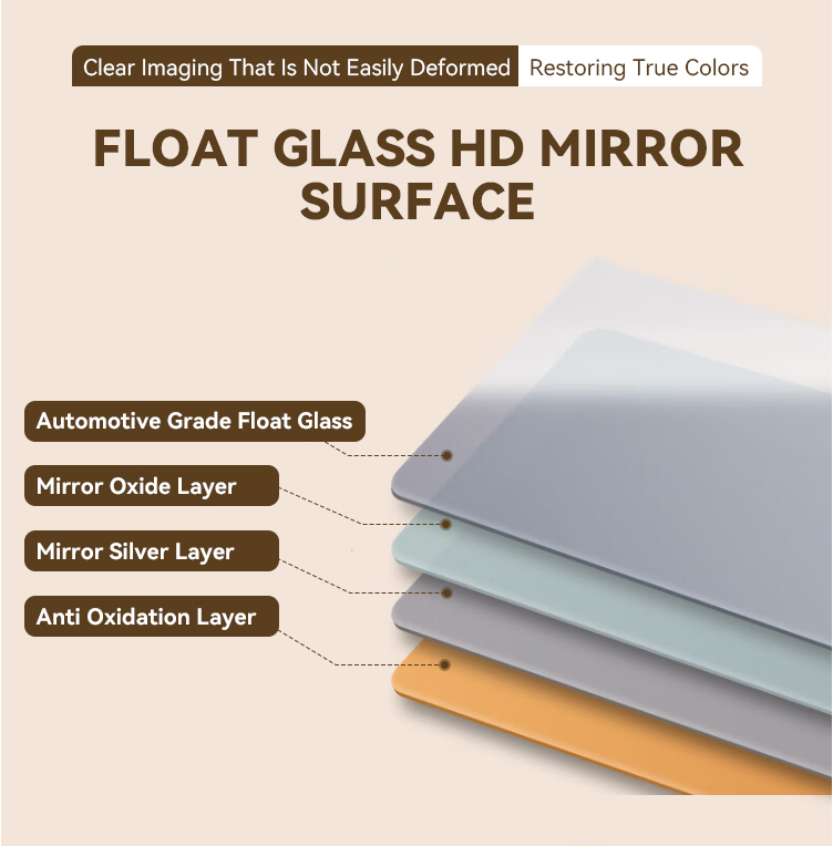 MOK Body Mirror 160/170CM Mirror With Stand Floor-To-Ceiling Wall ...