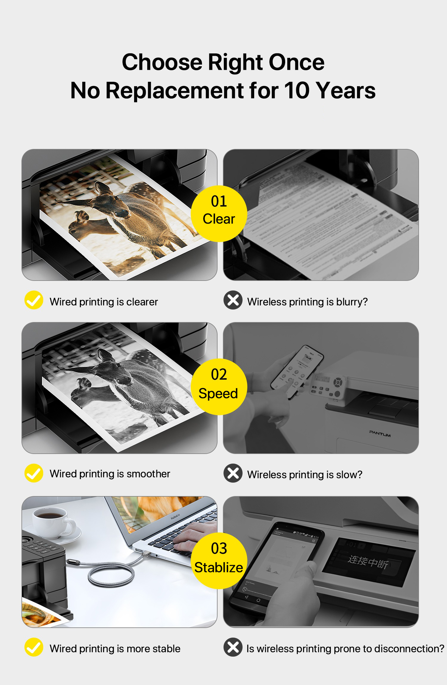 SUNKANDI Square Port USB Printer Cable For Printer/Fax Machine/Scanner ...