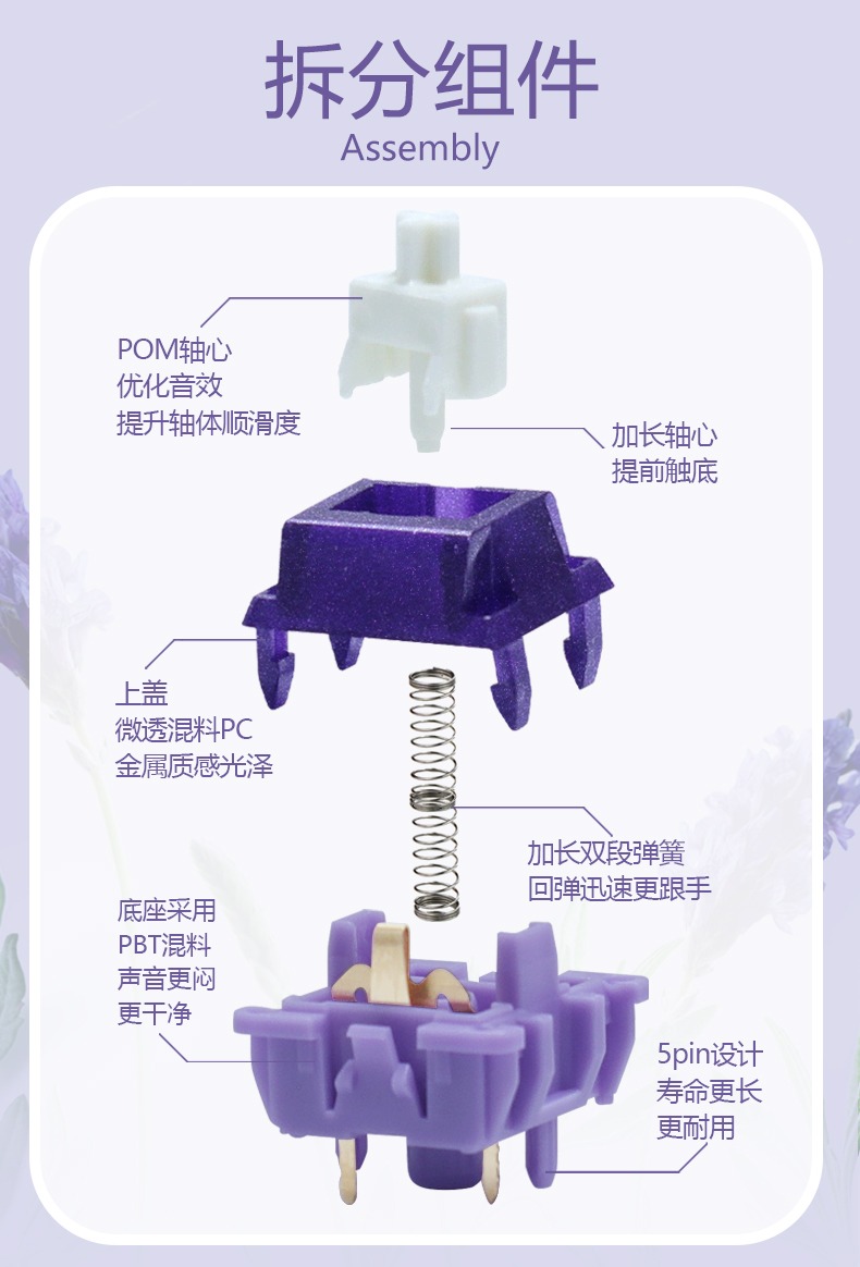 -LW- DUHUK Bitter Tea Purple V2 Switch Tactile Customized Mechanical ...