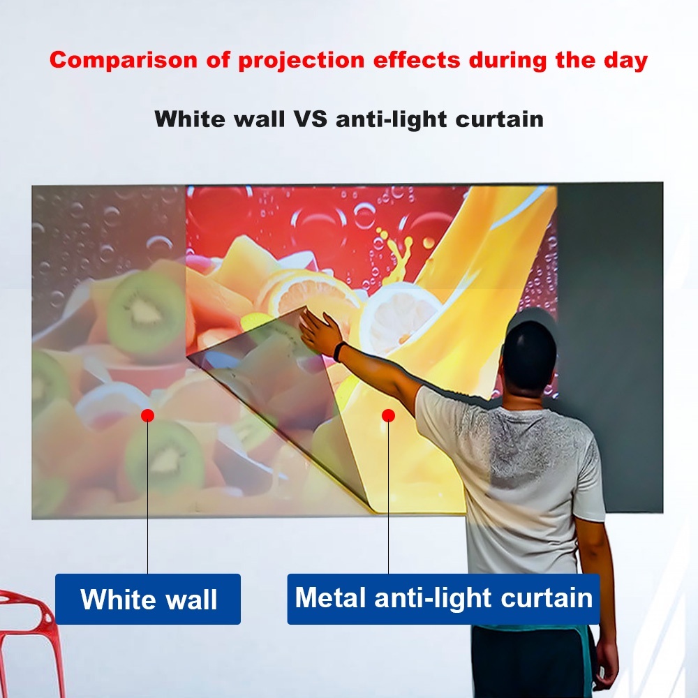 Foldable HD Projector Screen 16:9 84/100/120 inches with Sticker for ...