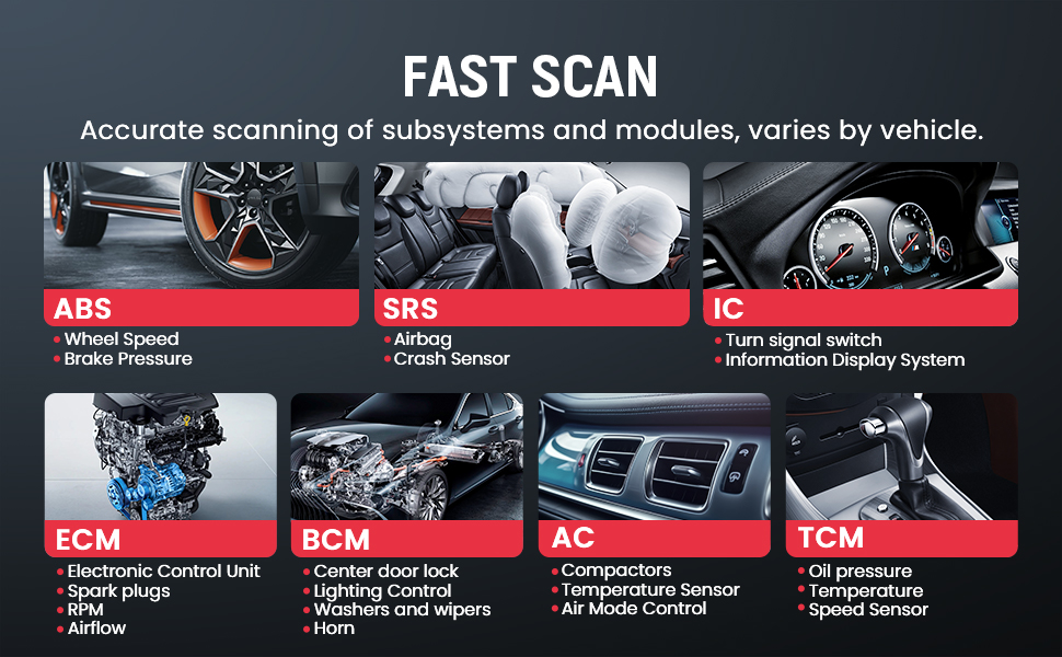 【SUPPORT Proton&Perodua&All OBD2 Cars】THINKCAR Thinkscan Plus S7 S6 S4 ...