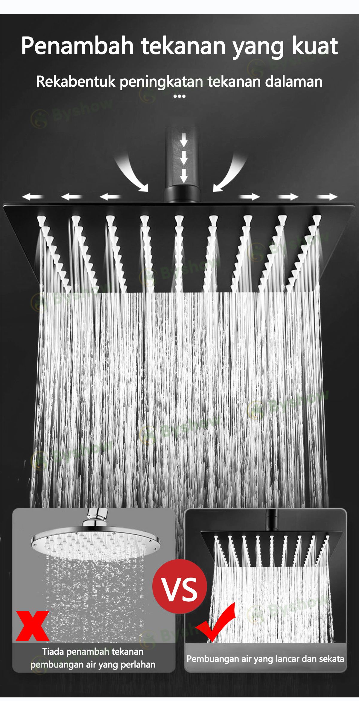 【Byshow】360 degree Stainless Steel Rainfall Shower Head high pressure ...