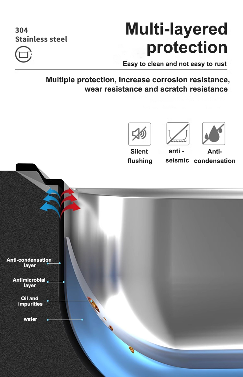 【Stok Sedia】Cabana Top Mount Single Bowl 304 Stainless Steel Kitchen ...