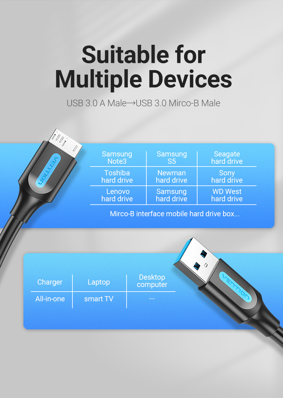 Vention Micro B Cable USB 3.0 High Speed 5Gbps Fast Charging 3A Data ...