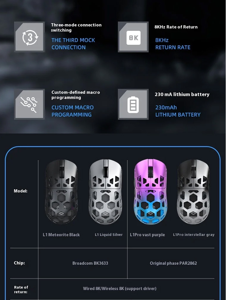 Eweadn L1 magnesium alloy wireless mouse game special Bluetooth three ...