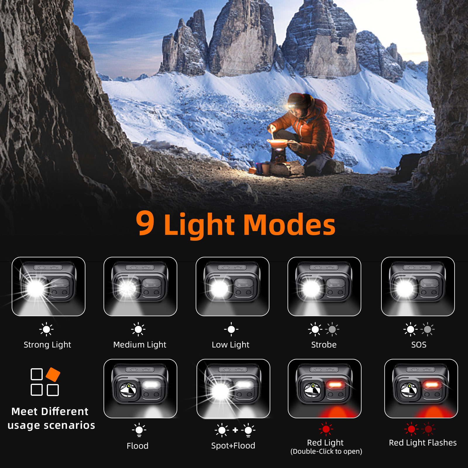 SUPERFIRE HL23 Mini Lampu Kepala Terang LED Headlamp Super Bright ...