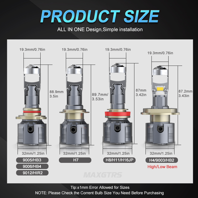 MAXGTRS 2x H4 H7 H11 H8 LHD LED Headlight Mini Lens Projector 9005/9006 HB3 HB4 Auto Low Beam ...