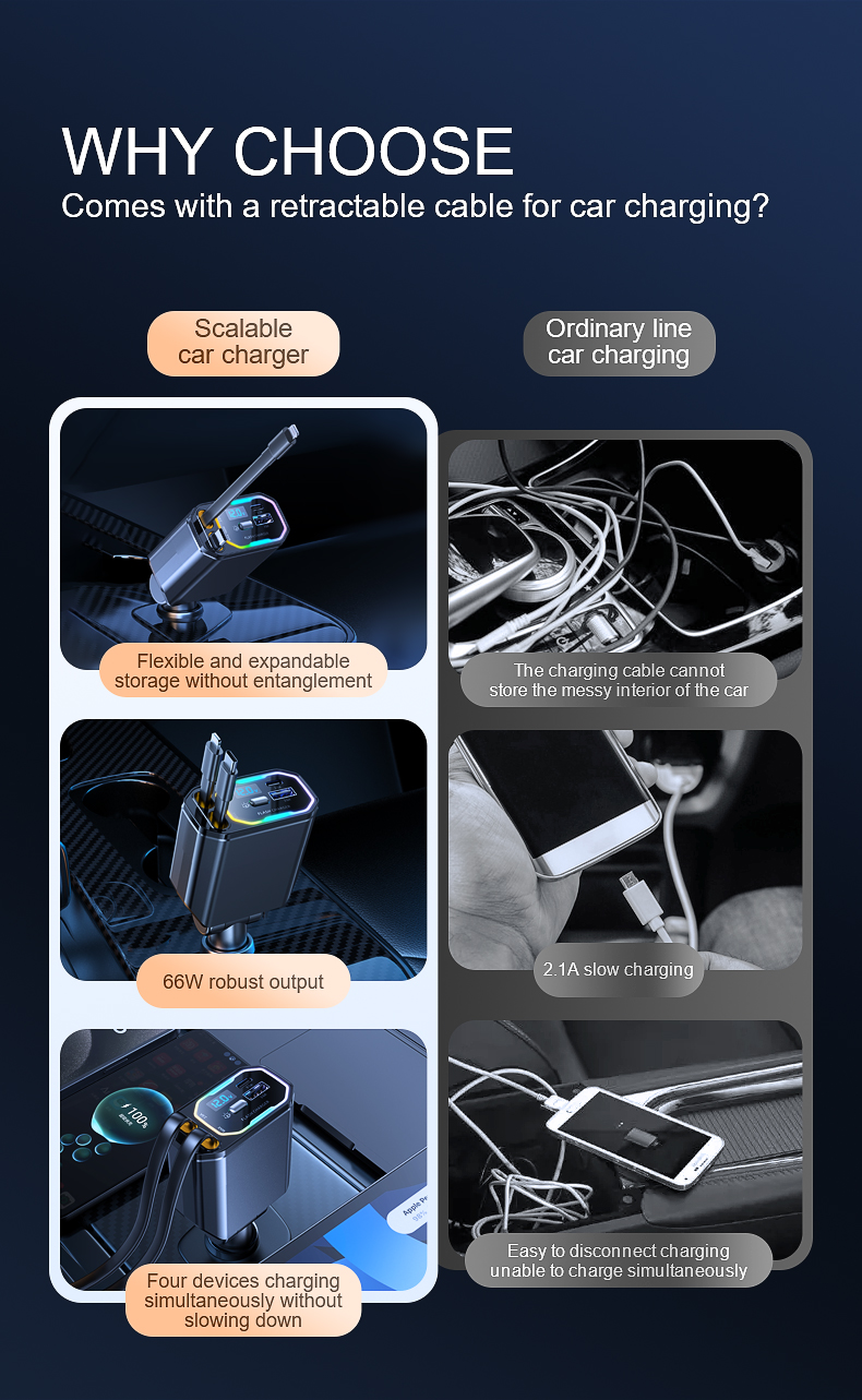 【MY STOCK】120W 4 In 1 Car Charger Scalable Cable Suitable Fast Charge ...