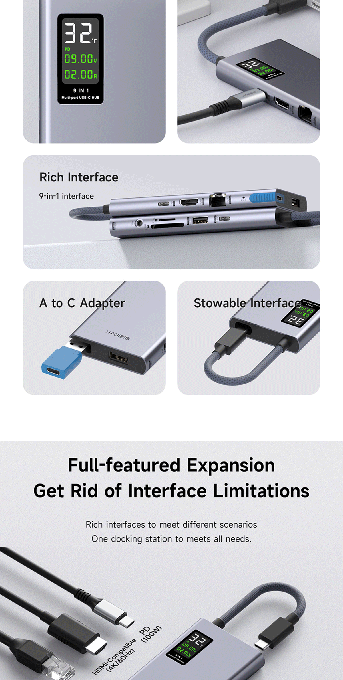 Hagibis USB C Hub With LCD Display Type C Multiport Adapter 4K HDMI ...