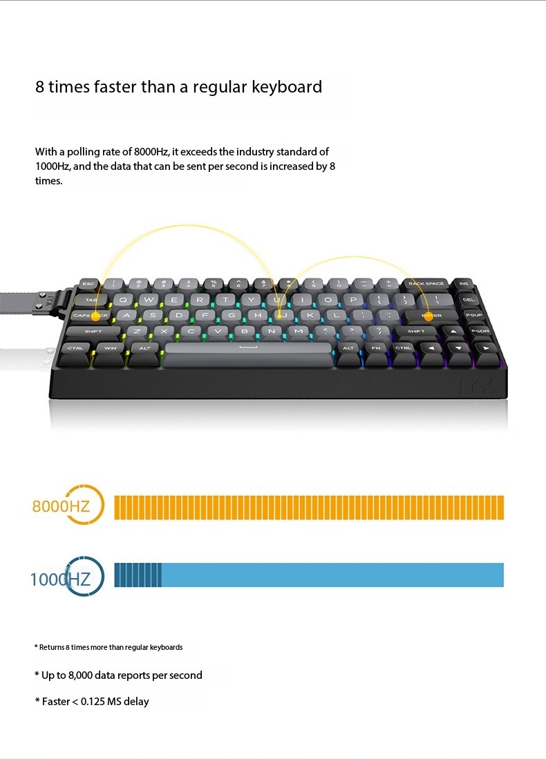 IYX MU68 all-aluminum Esports Magnetic platinum switch keyboard RT mode ...
