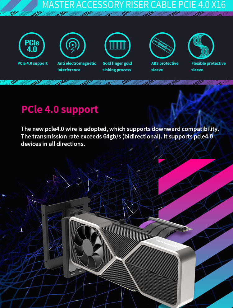 Cooler Master Graphics Card Steering Bracket KIT V3 PCI-E 4.0 GPU ...