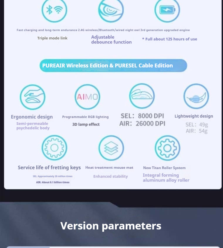 ROCCAT Owl Eye V2 PURE SEL/AIR Gaming Mouse Lightweight Wired Wireless Bluetooth three-mode ...