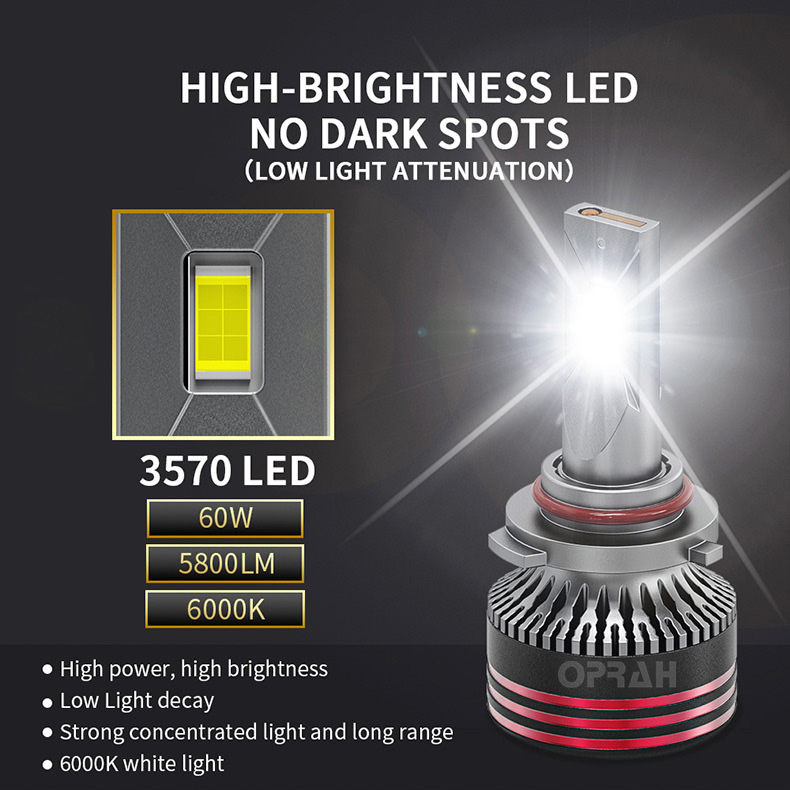 ((2PCS) M8 pro 130W High Power Super Bright H4 LED Headlight 3570 ...