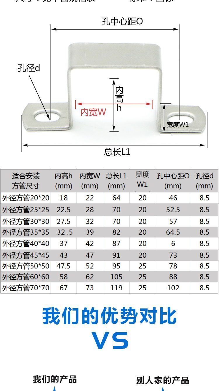 304 stainless steel square horseback riding clip ohm hoop square pipe ...
