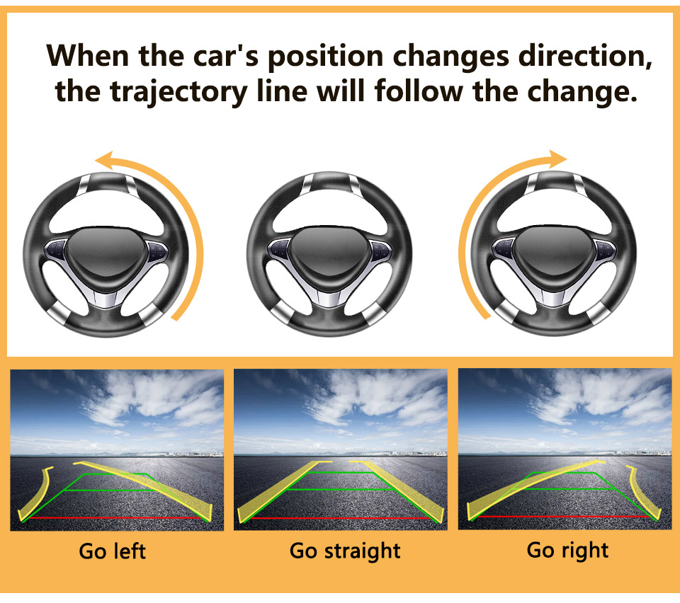 AHD 1080P Dynamic Trajectory Car Handle Parking Rearview Backup Camera ...