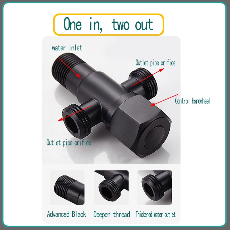 Stainless Steel Quarter Turn Angle Valve 1/2 Inch One Way Valve one in ...
