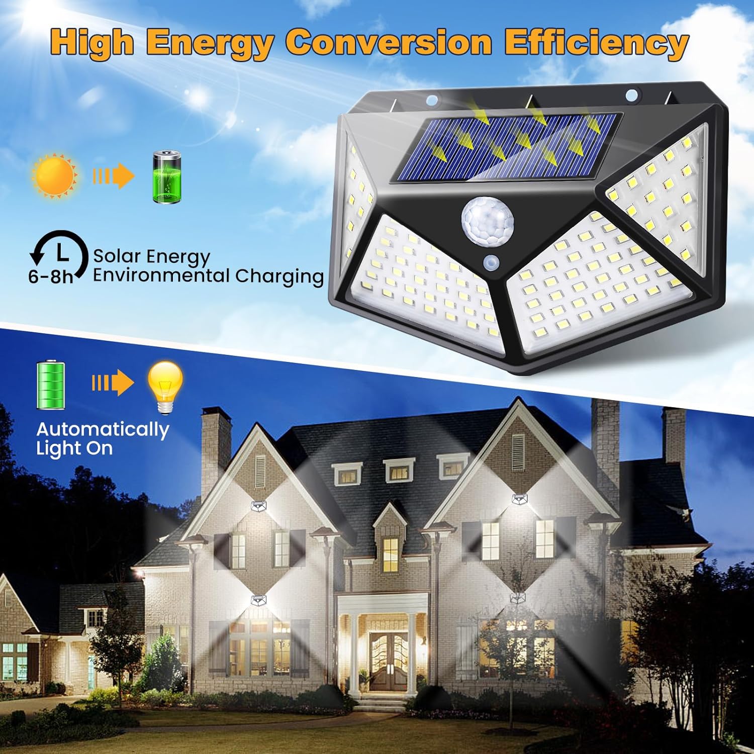 100 LED Solar Light Outdoor Solar Wall Lamp with Motion Sensor Solar ...