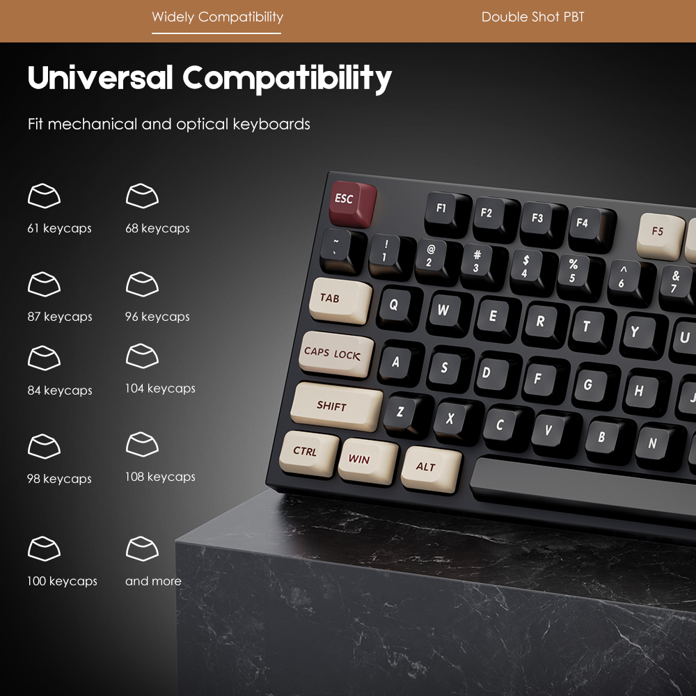 GMK Rome Keycaps CSA Profile PBT Keycap Custom for Mechanical Keyboard ...